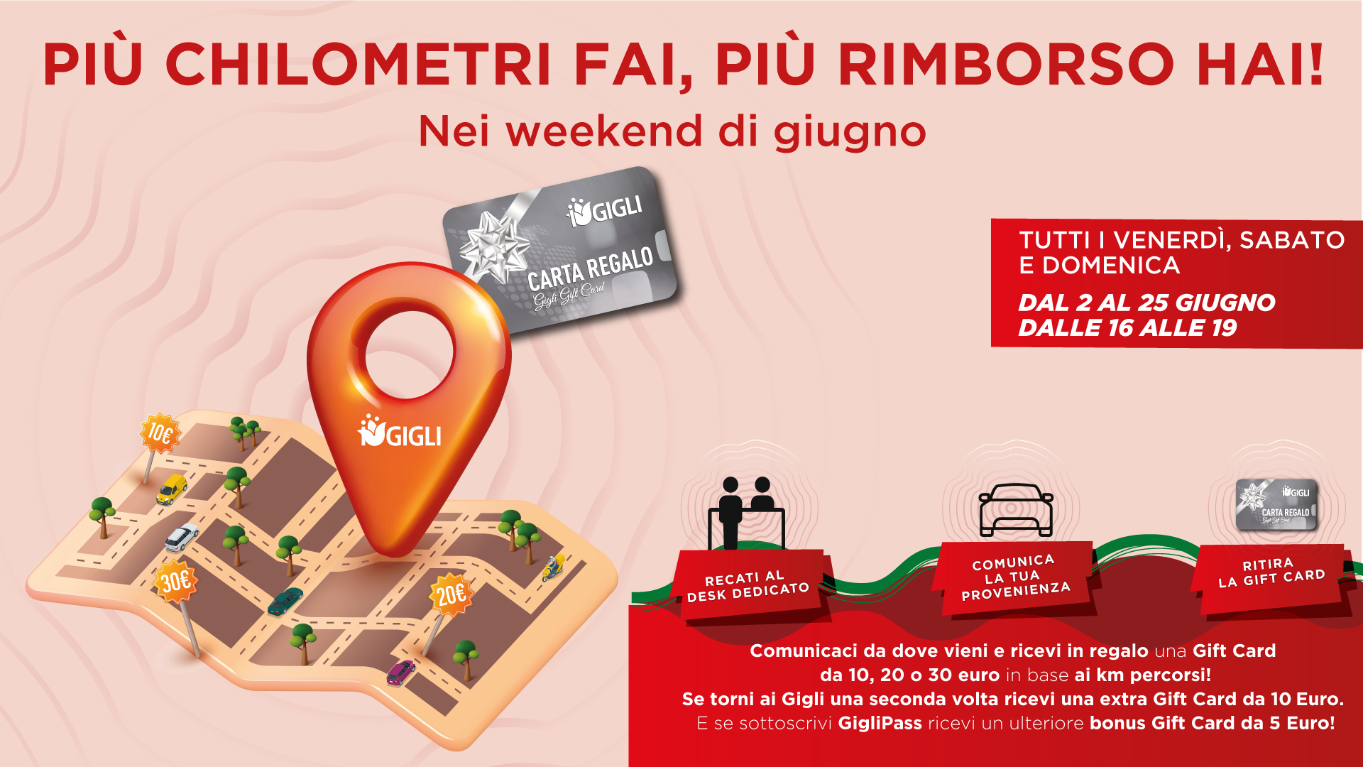 Centro Commerciale I Gigli